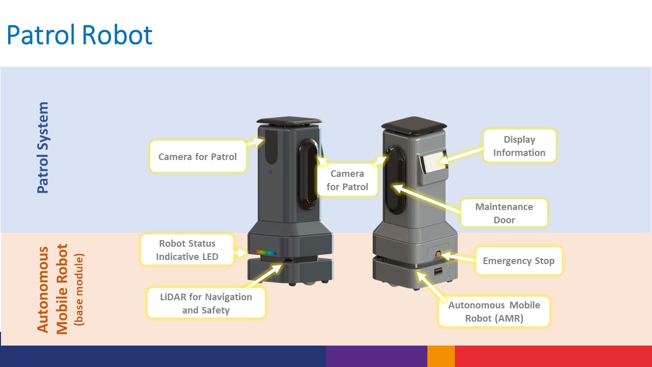 I&T Solution - Night-time Patrol Robot System 2020-10-21