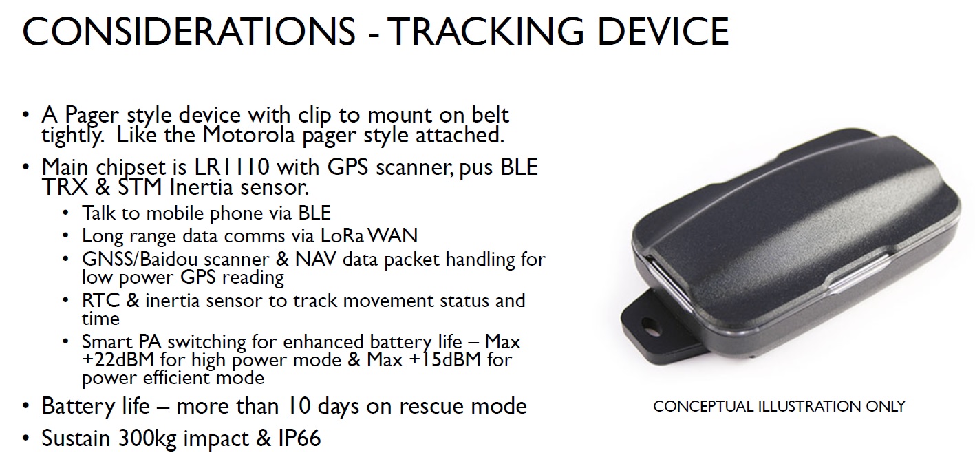 I&T Solution - Hiker Safety System using IoT Technologies 2020-12-22