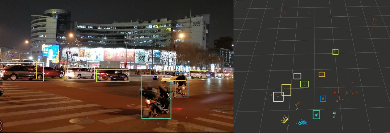 I&T Solution - Smart Vision System for Railway Condition Detection 2022 ...