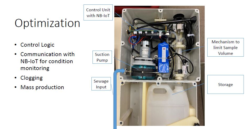 I&T Solution - Application of NB-IoT on the Auto Sampler for Sewage ...