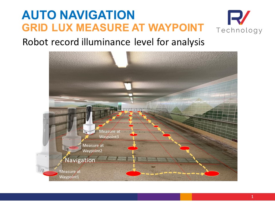 I&T Solution - Outdoor illuminance Measuring Robot 2023-05-3