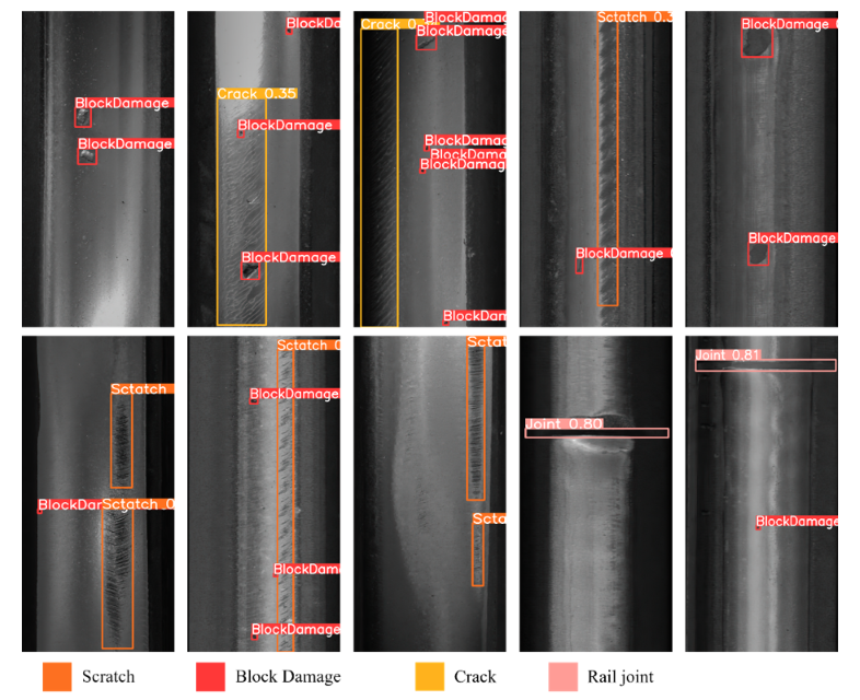 I&T Solution - An Inception System of Rail Surface Defects for Real ...