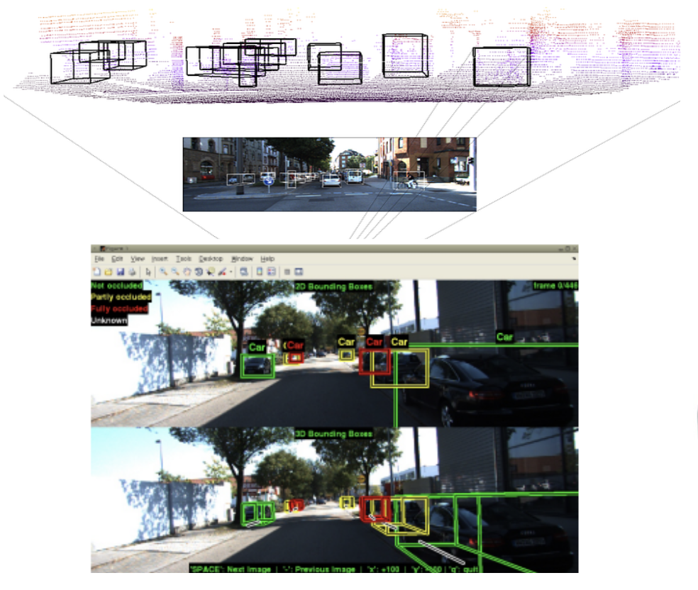 I&T Solution - Roadside signal board detection system 2024-07-22