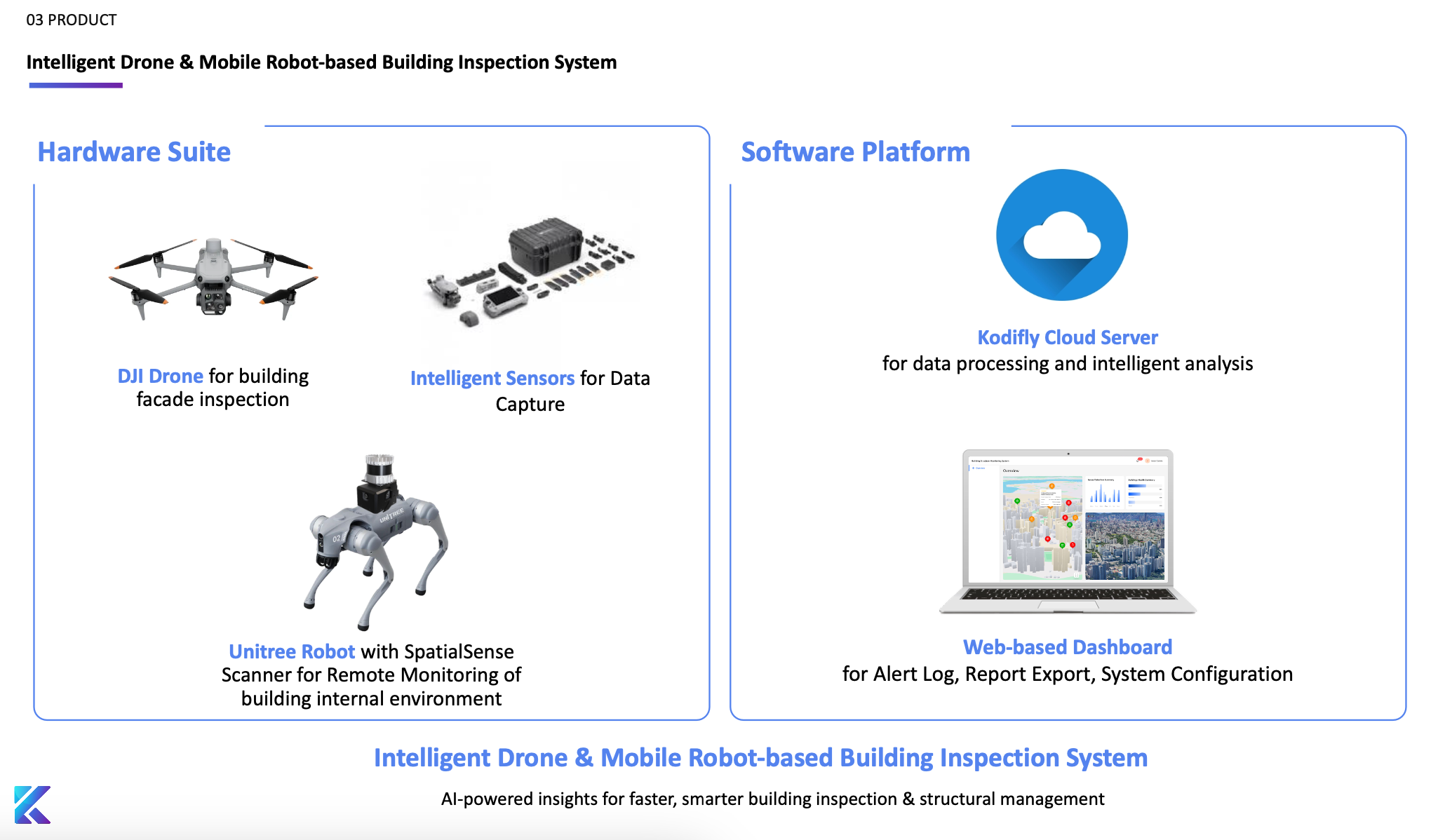I&T Solution - Drone & mobile robot-based building inspection system ...
