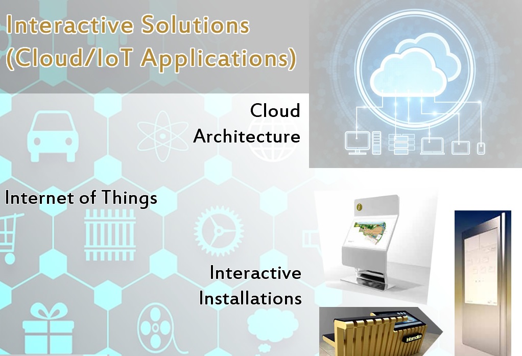 I&T Solution - Interactive Solutions (Cloud/IoT Applications) 2019-08-8