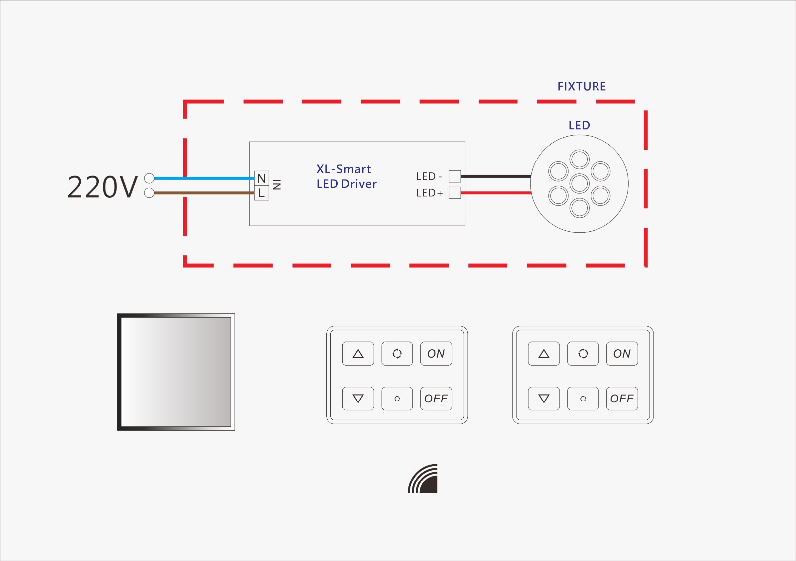 I&T Solution - Wireless smart lighting system 2019-09-12