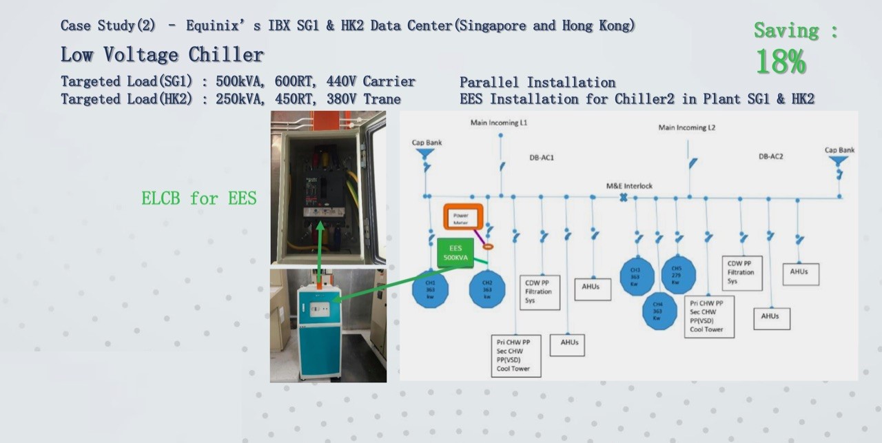 I&T Solutions - eClean EES 2019-10-30