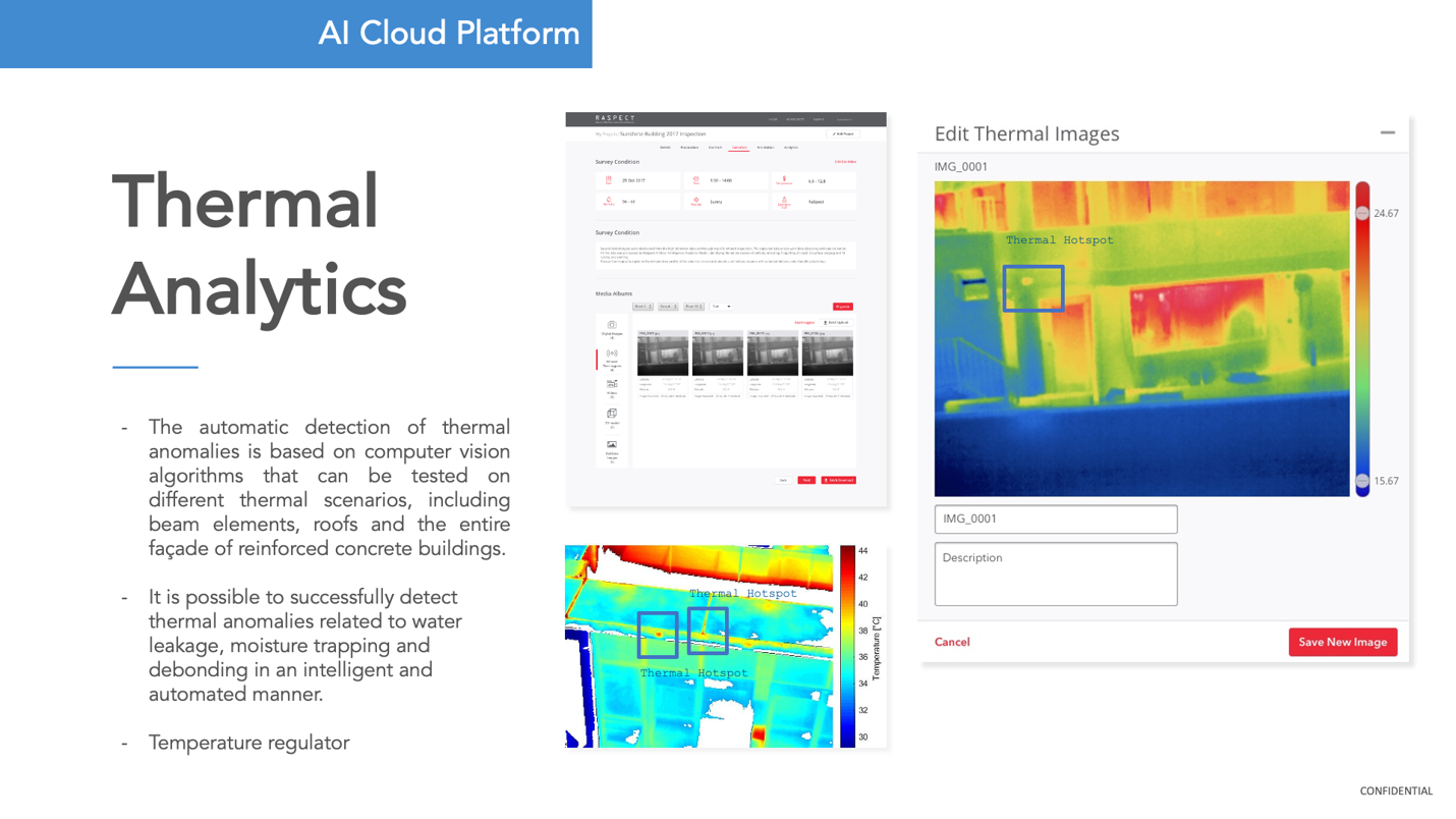 I&T Solution - Real time non-facial recognized object detection system ...