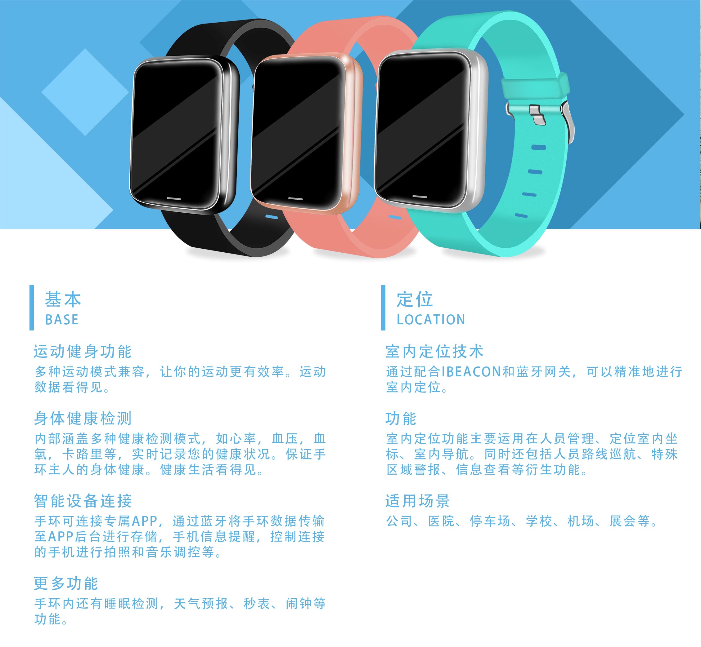 I&T Solution - Iot Management System Base on Multidimensional ...