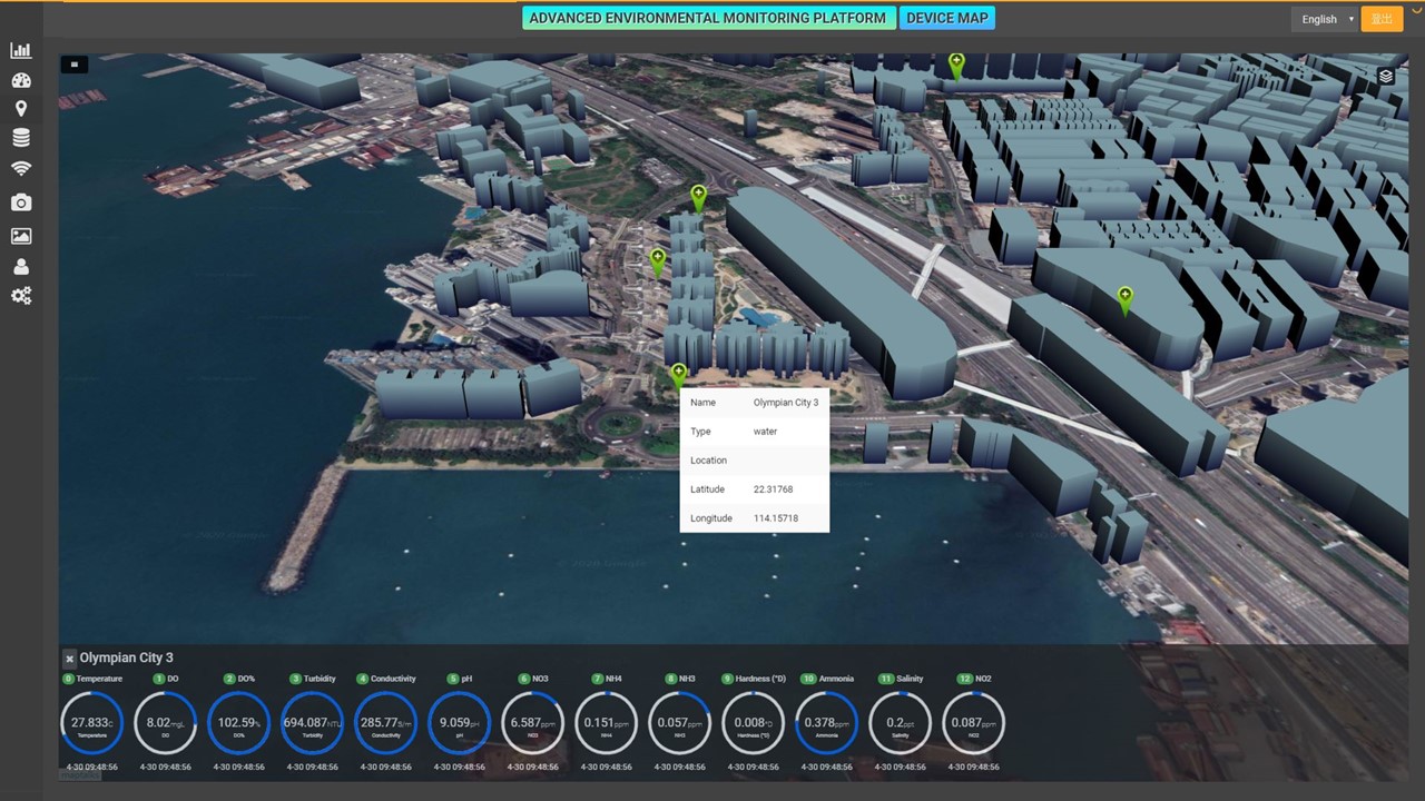 I&T Solution - IoT Environmental Monitoring Platform 2020-04-30