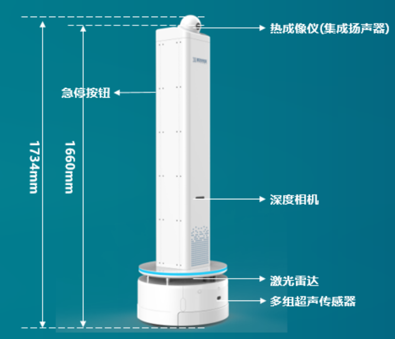 I&T Solution - Mobile Temperature Measuring Robot 2020-05-8