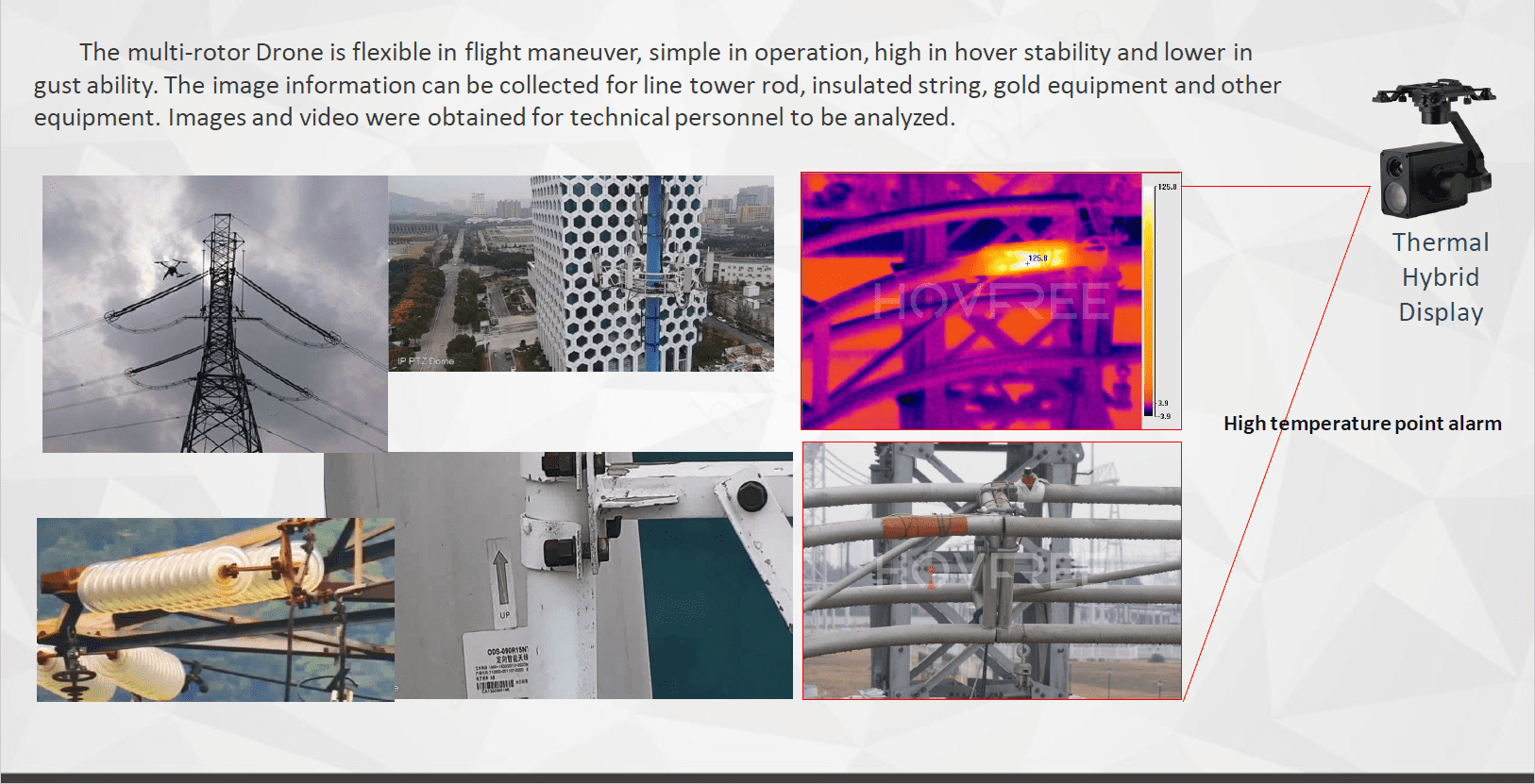 I&T Solution - External Wall Inspection via AI powered Drone Solution ...