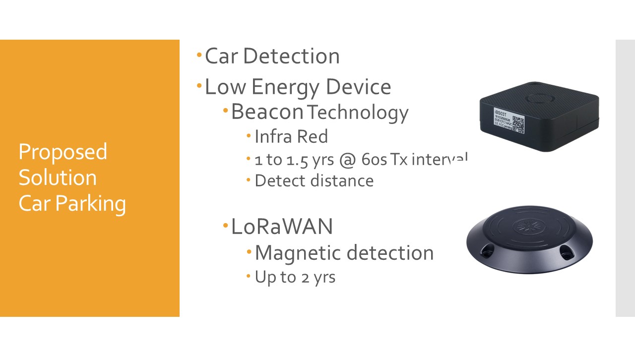 I&T Solution - LoRa Based Sensing Technology for Vehicle Count 2020-06-30