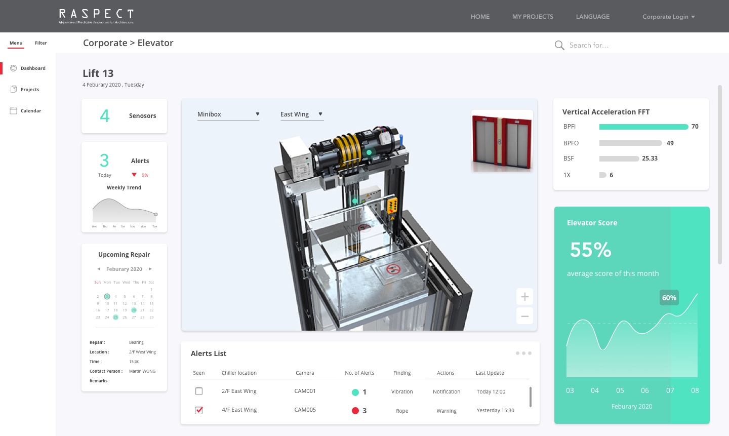I&T Solution - Elevator Functional Performance Monitoring 2020-07-30