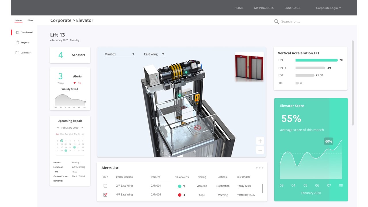 I&T Solution - Elevator Functional Performance Monitoring 2020-07-30