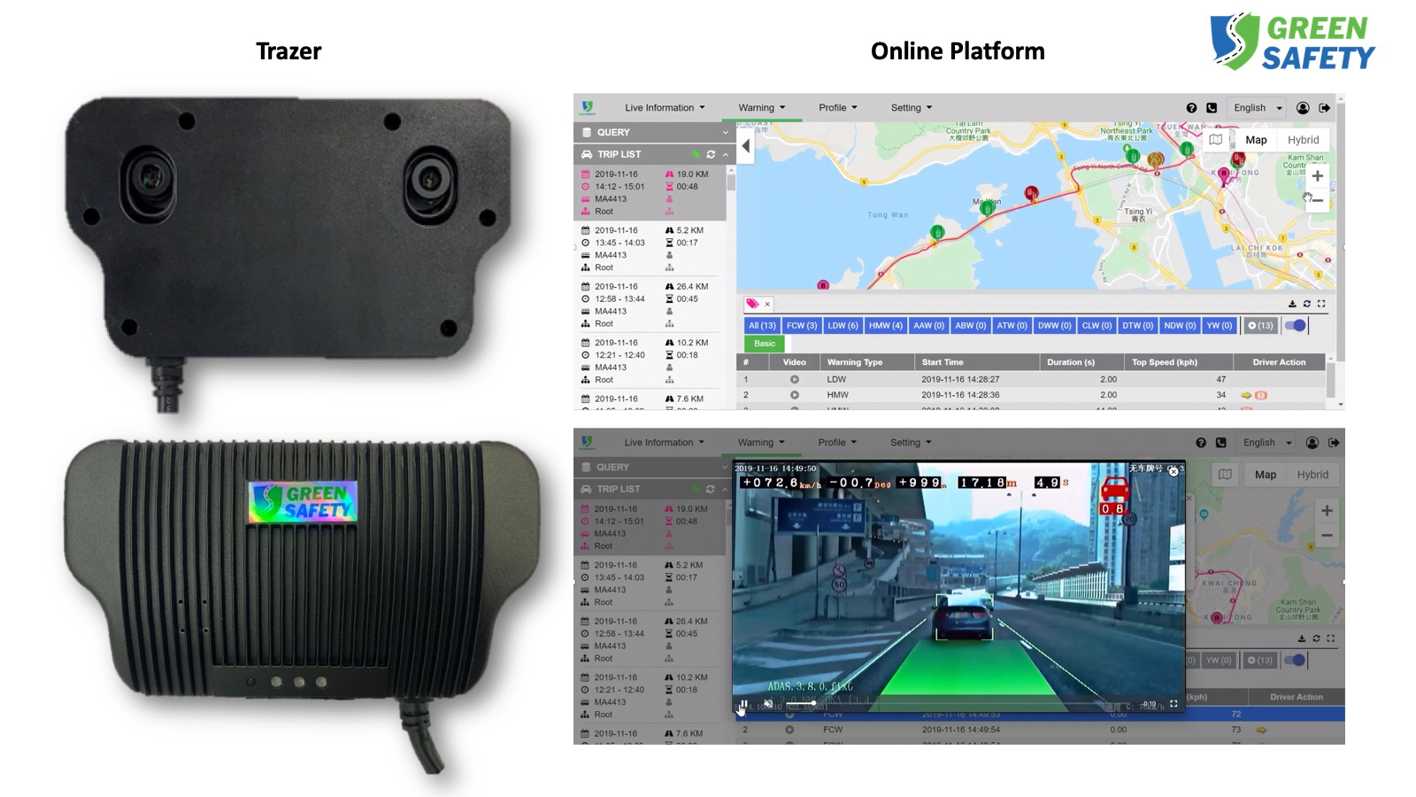 I&T Solution - Anti-forward Collison Warning System and Online Review ...