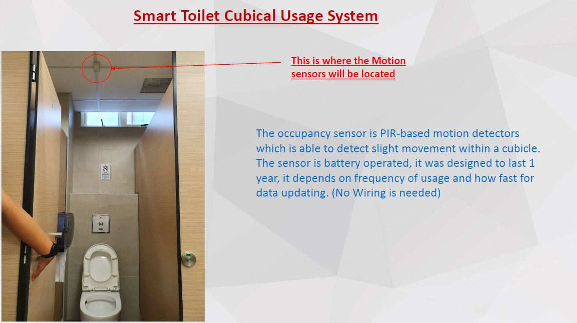 I&T Solution - Smart Washroom Solution using LORAWAN for greater ...