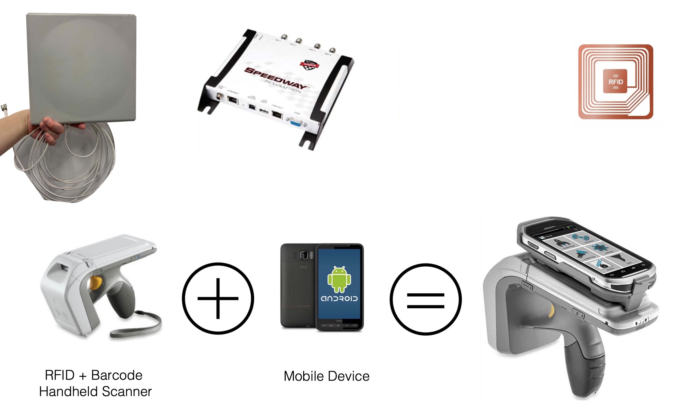Trial Project - Specimen Tracking System 2019-11-25